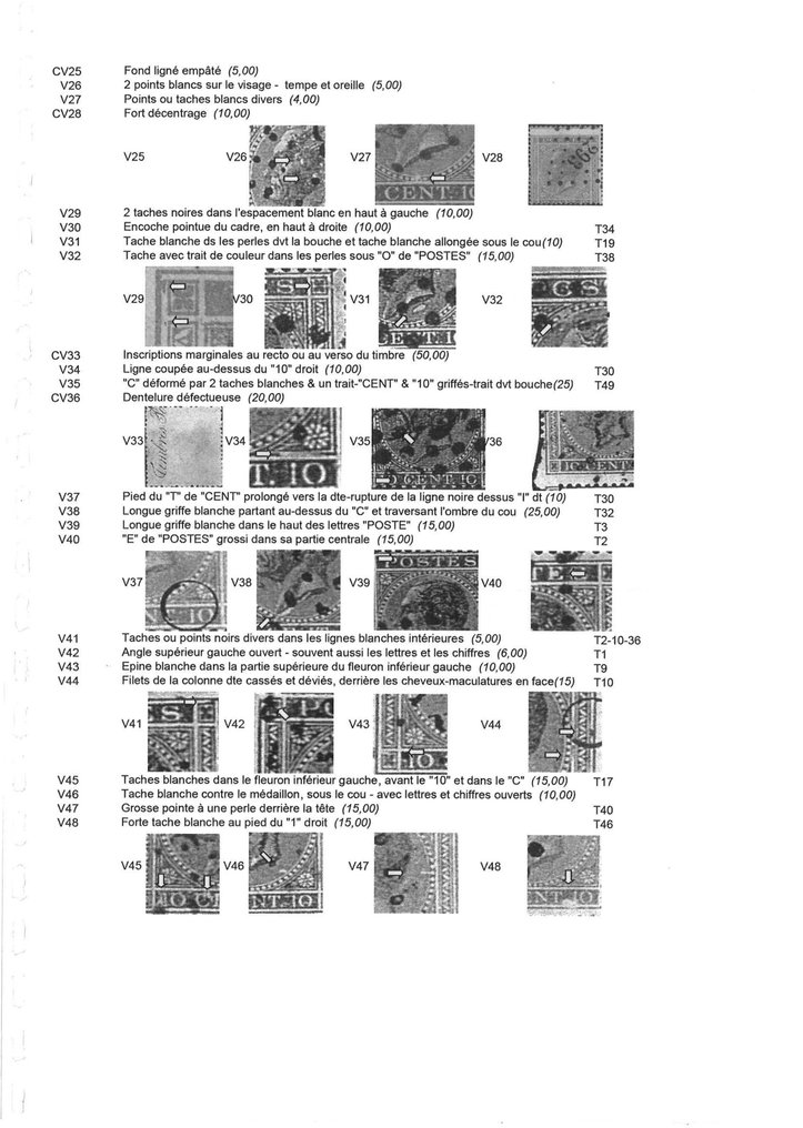 Illustrated catalogue of varieties and curiosities of BELGIUM n° 1 (COB n° 1 to 525) - auction ...