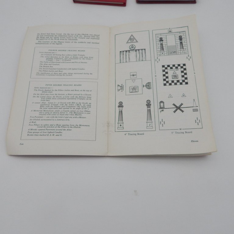 grand lodge - masonic ceremonies of princes rose croix of heredom ...