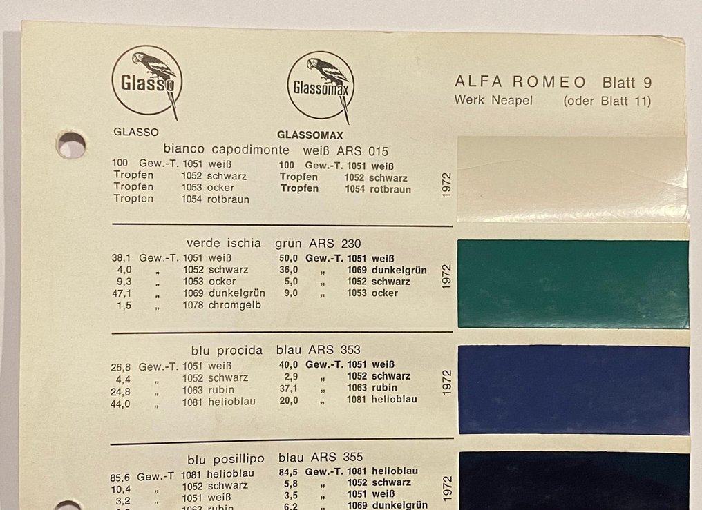 Color chart paint sample Color chart - Alfa Romeo - Catawiki