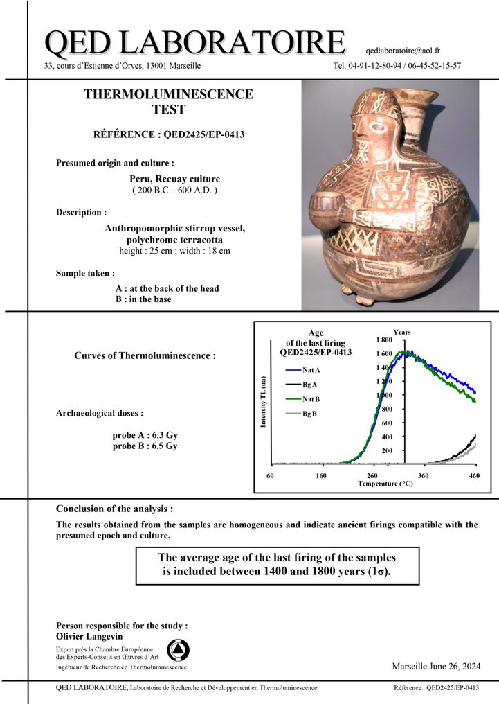 Recuay, Peru Terracotta Figuur vaas. TL-test. 26 cm hoog. GEPUBLICEERD ...