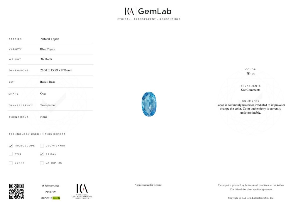 No Reserve Price Blue Topaz - 36.16 ct - International Colored Gemstone Association (ICA GemLab ...