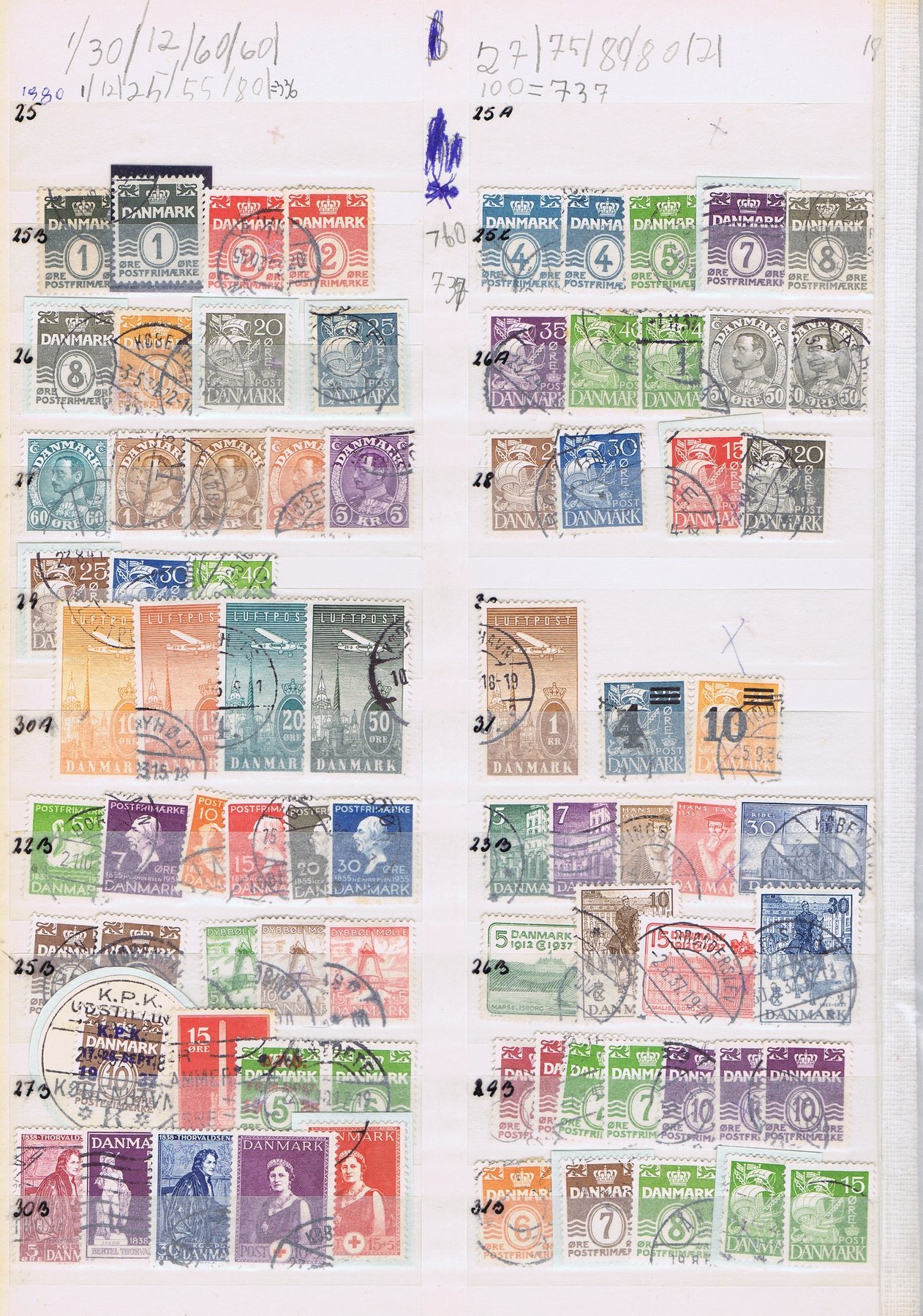 Denmark 1850/2014 - Denmark Collection - Catawiki