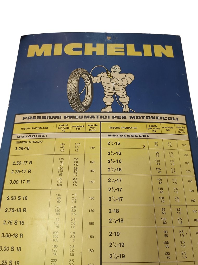Insegna - Tabella, Insegna, Pressione Pneumatici Michelin - Michelin - Catawiki