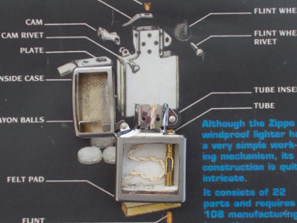 Zippo - 1 zippo anatomy - Pocket lighter - Catawiki