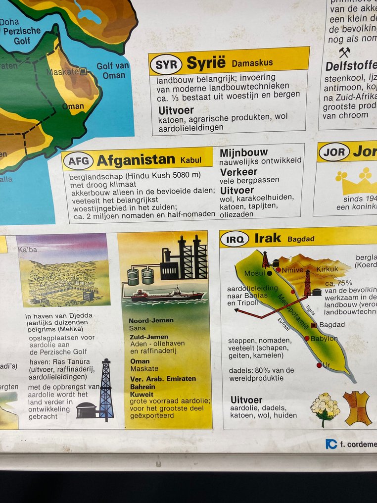 School map - Paper, Plastic - Catawiki