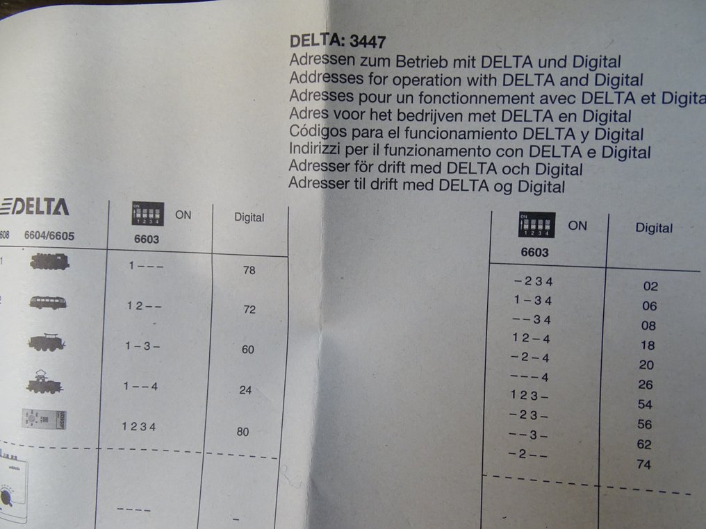 Märklin H0 - 3447 - Electric locomotive (1) - EC 2 x 2/2 - DRG - Catawiki