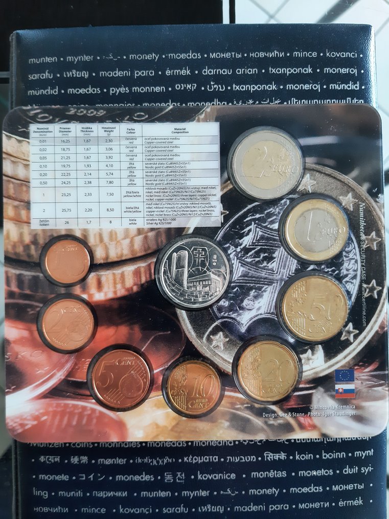 Slovakia Year Set Fdc Sets Catawiki