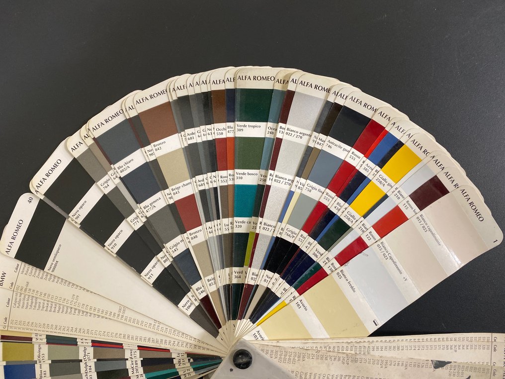 Color charts - MaxMeyer - Logicolor System MaxMeyer cartella colori ...