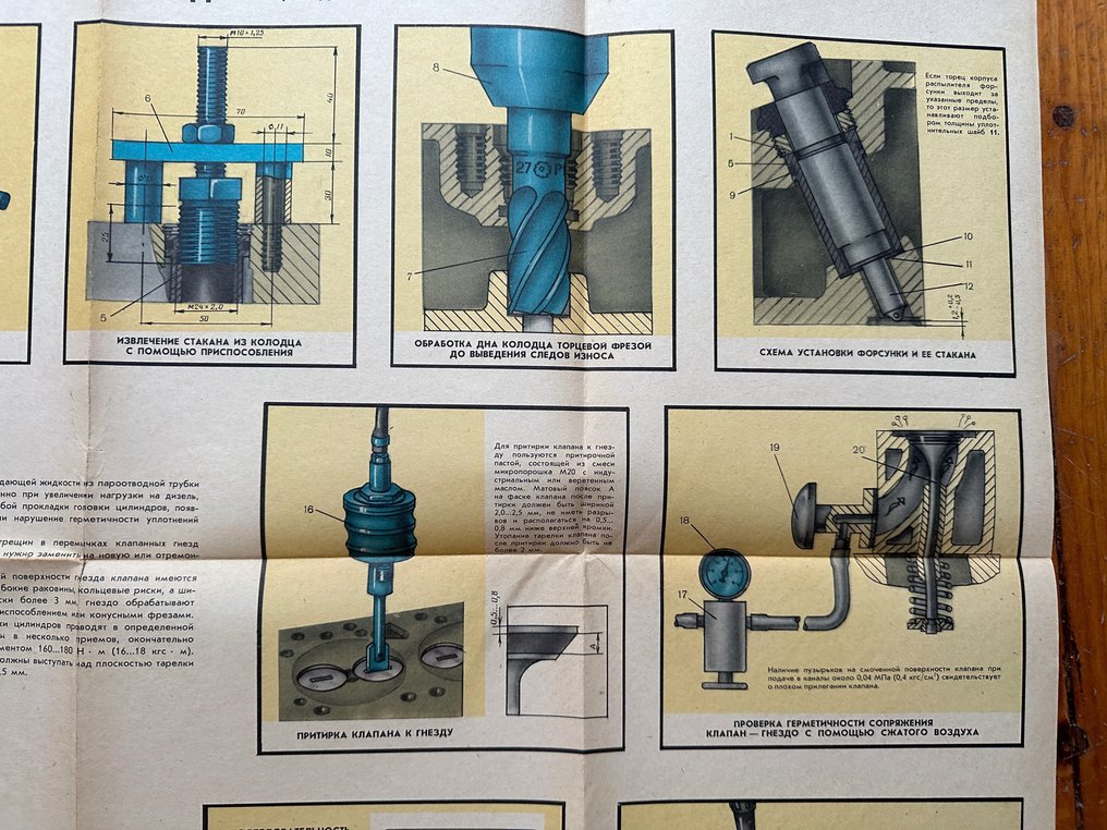 N/A - Lot of 3 Engines Technical Drawing Poster Mechanics - 1980s ...