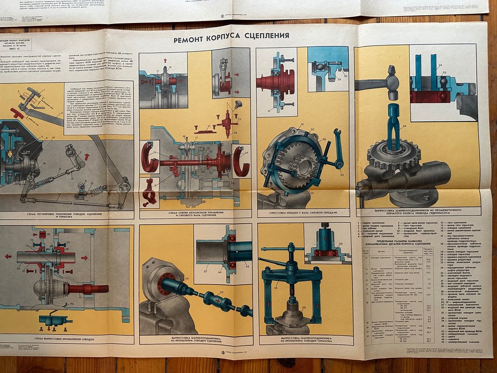 N/A - Lot of 3 Engines Technical Drawing Poster Mechanics - 1980s ...